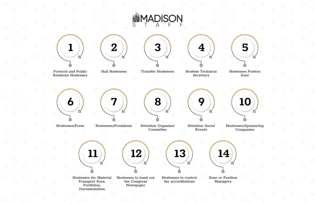 Conference Staff - Madison Staff